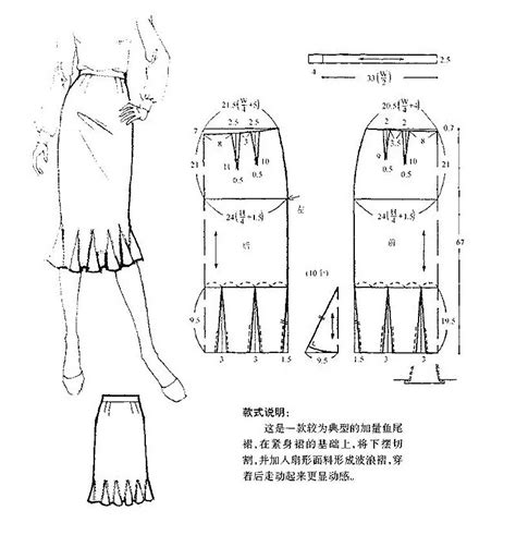 鱼尾裙纸样 堆糖，美图壁纸兴趣社区