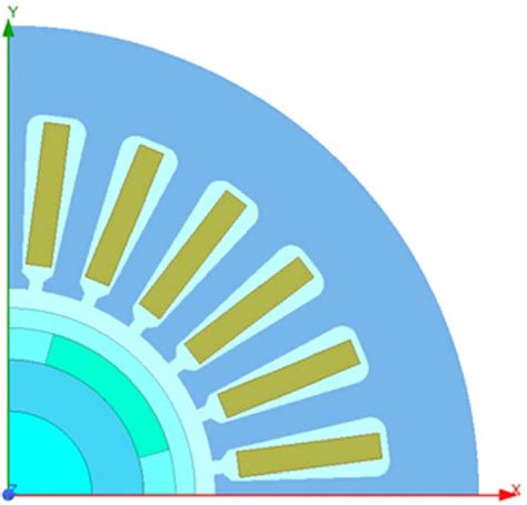 Figure 1 From Response Analysis And Stator Optimization Of Ultrahigh Speed Pmsm For Fuel Cell