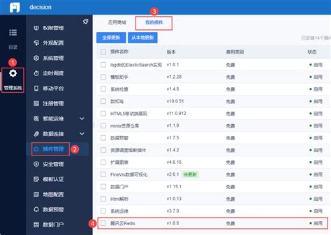 项目对接腾讯云redis实现状态服务 Fineops帮助文档