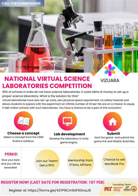 Sahil Verma Posted On Linkedin