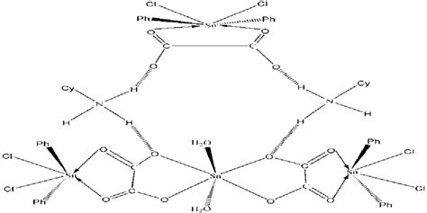 Proposed Structure For A Download Scientific Diagram