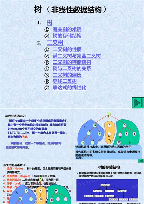 树与二叉树ppt模板下载 编号lezawbkj 熊猫办公
