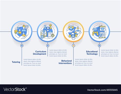 Multicolor Learning Theories Layout With Linear Vector Image