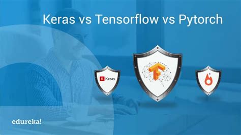 Keras Vs Tensorflow Vs Pytorch Deep Learning Frameworks Comparison Edureka Pdf Computer
