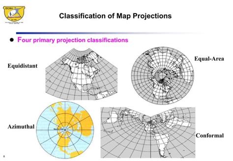 Gis Lecture 3 Map Projetion And Coordinate System Ppt