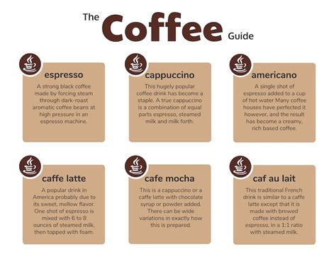 How To Summarize Information And Present It Visually Venngage