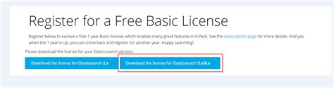 Elasticsearch License 到期后更新步骤 Boom Clap 博客园