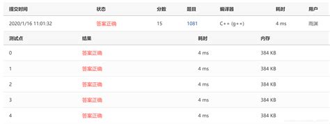 pat basic 1081 检查密码 15分 c 测试点2错误解决办法 本题要求你帮助某网站的用户注册模块写一个密码合法性检查的小