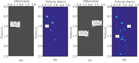 Comparison Between Seismic Data Without And With Multiples And Their