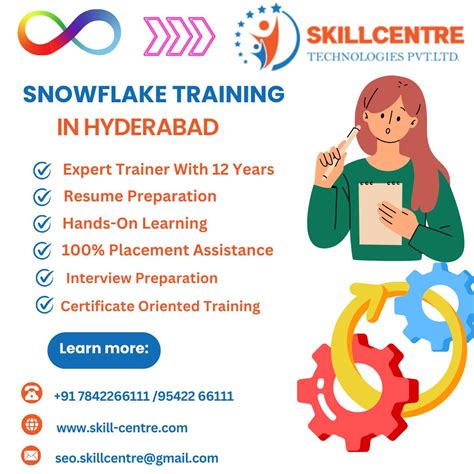 skillcentre technologies pvt ltd on linkedin skilltechnologies itcourse skillknowledge