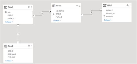 Solved Create Calculated Column Based On Multiple Values Microsoft Fabric Community