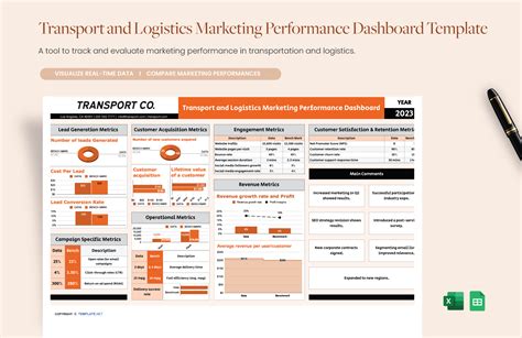 Logistics Templates In Excel Free Download
