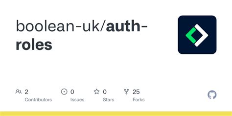 Github Boolean Ukauth Roles