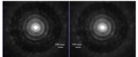 Psf In Adaptive Optics Closed Loop In H Band Log Scale Color Table