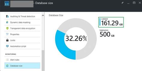 Determining Database Size In Azure Sql Database V12