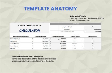 Sales Commission Calculator Template In Excel Google Sheets Download Template Net