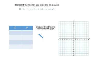 Representing Relations By What The Hale TPT