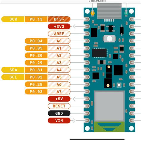 Sk6812 Led Strip Flickering Without Usb General Guidance Arduino Forum