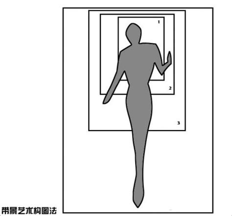 人物景别 五种景别图片 人物景别图片 大山谷图库