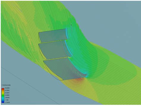 Steady State Incompressible Multielement Wing Analysis By Kknight Simscale