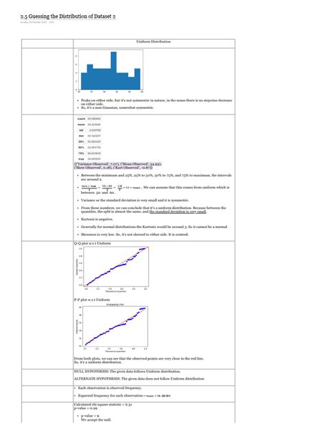 2 5 Guessing The Distribution Of Dataset 2 Pdf Skewness P Value