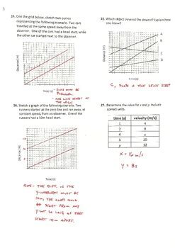 Linear Motion Test General Physics Version 2 By Springboard Physics
