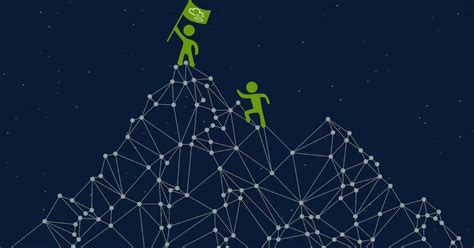 Raman Biju On Linkedin Cybersecurity Infosec Ctf Capturetheflag Ethicalhacking Tryhackme