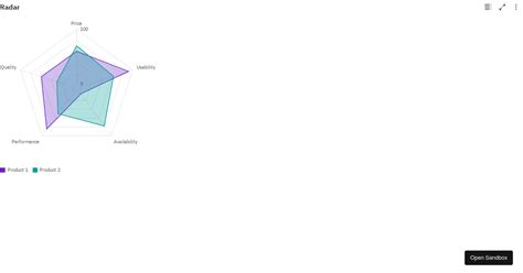 Clever Rumple Tu1714 Codesandbox