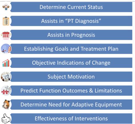 Basic Exam 1 MMT Flashcards Quizlet