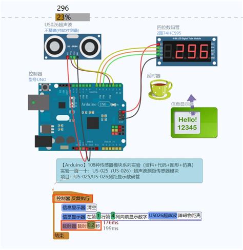 Arduino Hands On Tm1637 Four Digit Led Display Unikeyic