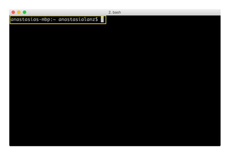 Intro To Command Line Interface Girl Develop It