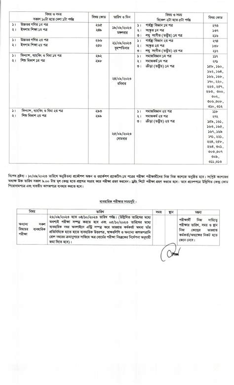 Ssc And Hsc Exam Routine