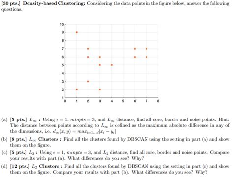 Solved Pts Density Based Clustering Considering The Chegg