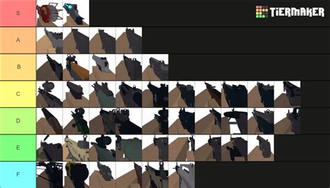 Project Lazarus Tier List Community Rankings TierMaker