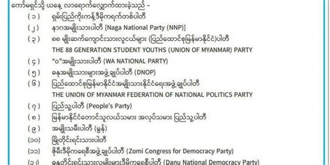 စစ်ကောင်စီထံ မှတ်ပုံတင်တဲ့ နိုင်ငံရေးပါတီ ၅၀ ကျော်ရှိလာ နိုင်ငံတကာမြန