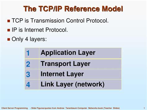 Ppt The Tcpip Reference Model Powerpoint Presentation Free Download