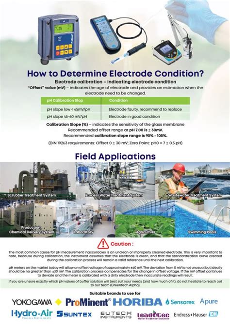 Ph Calibration Buffer Solutions Greentech Alpha