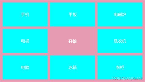 Js实现随机抽奖效果，简单易上手，适合新手小白js随机抽奖彩色球代码背景图是啥图 Csdn博客
