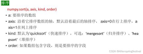 Python数据分析与挖掘基础 Csdn博客