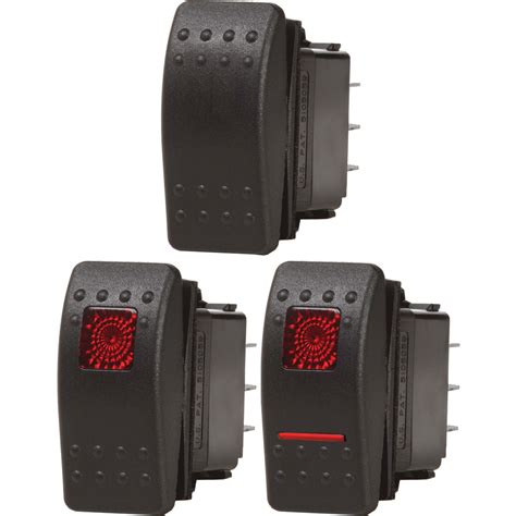 Blue Sea Systems Fisheries Supply