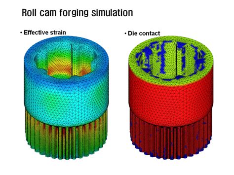 Cold Forging Roll Cam Forging Simulation Afdex