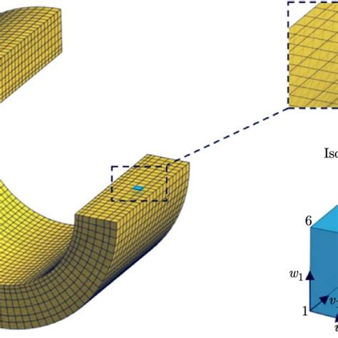 Isolated Finite Element Download Scientific Diagram