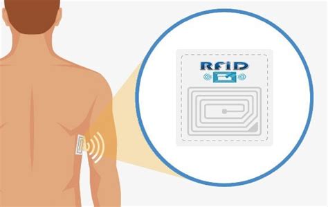 RFID Body Temperature Monitoring For Employees Gecolen