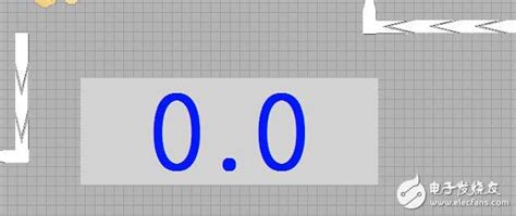 Labview前面板控件怎么美化 微波eda网
