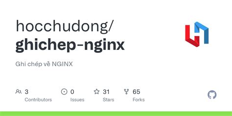 Ghichep Nginxdocsnginx Web Application Firewallmd At Master · Hocchudongghichep Nginx · Github