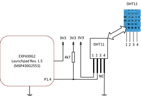 Dht11 Library Electrodummies