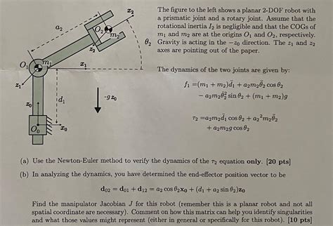 Solved The Figure To The Left Shows A Planar 2 Dof Robot