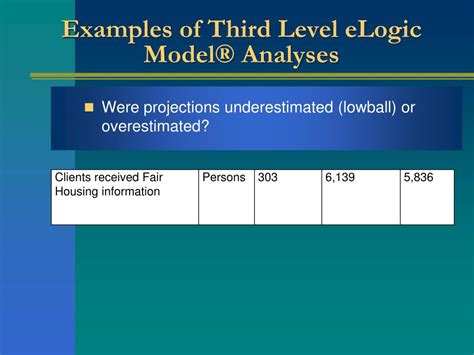 Ppt Elogic Model Training October 2009 Powerpoint Presentation Free