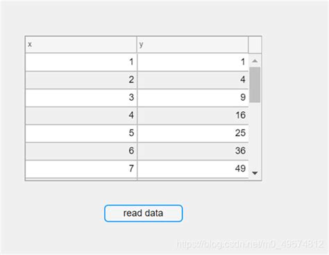 matlab app designer界面（二） matlab实现uiaxes和uitable的切换 csdn博客