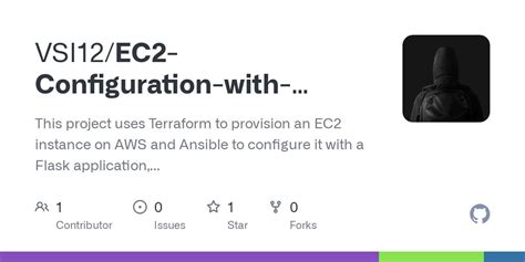 Automated Ec2 Provisioning With Terraform And Ansible Victor Iliya Posted On The Topic Linkedin